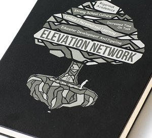 Custom Planners, Customised Journals and Customised Notebooks | Bookblock