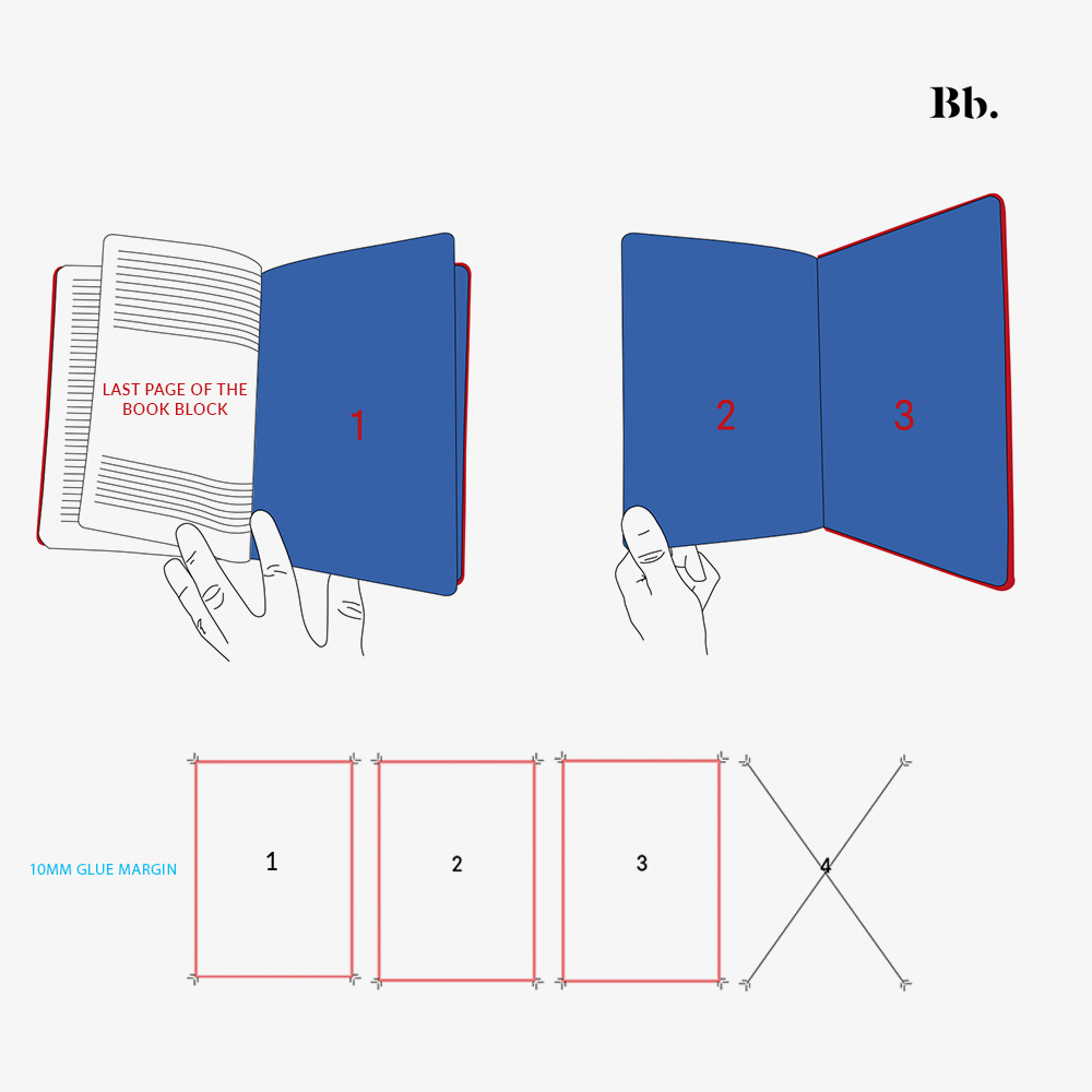 Endpapers | Business.Bookblock.com | Customised Notebooks